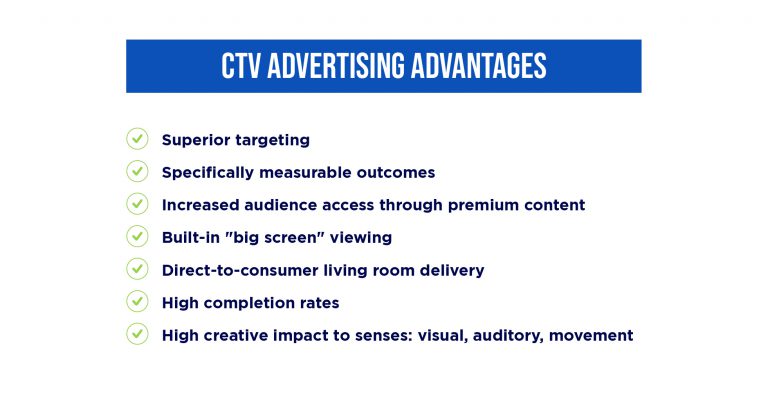 What Are CTV And OTT Ads? Master the Next-Gen of Advertising | Adcore Blog