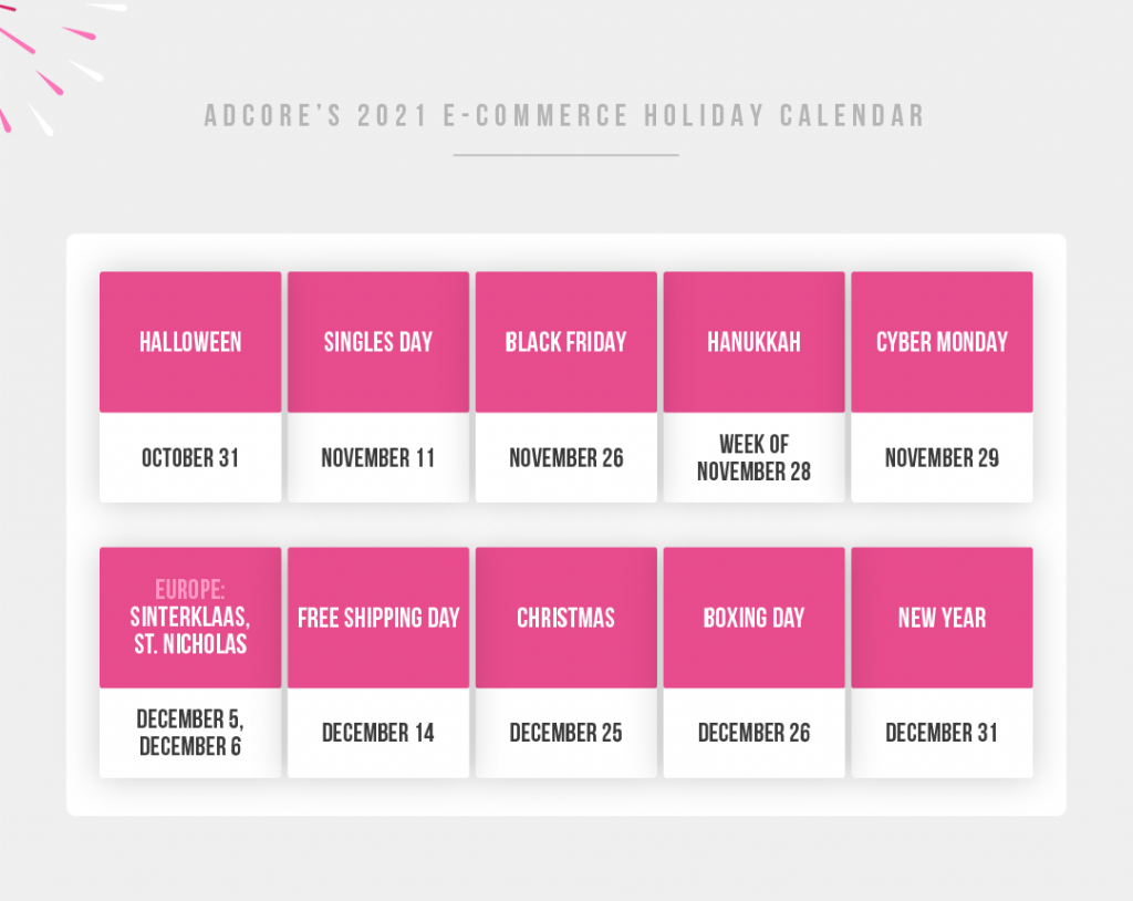 2021 Holiday Marketing: Your Ultimate Guide for the Shopping Season ...