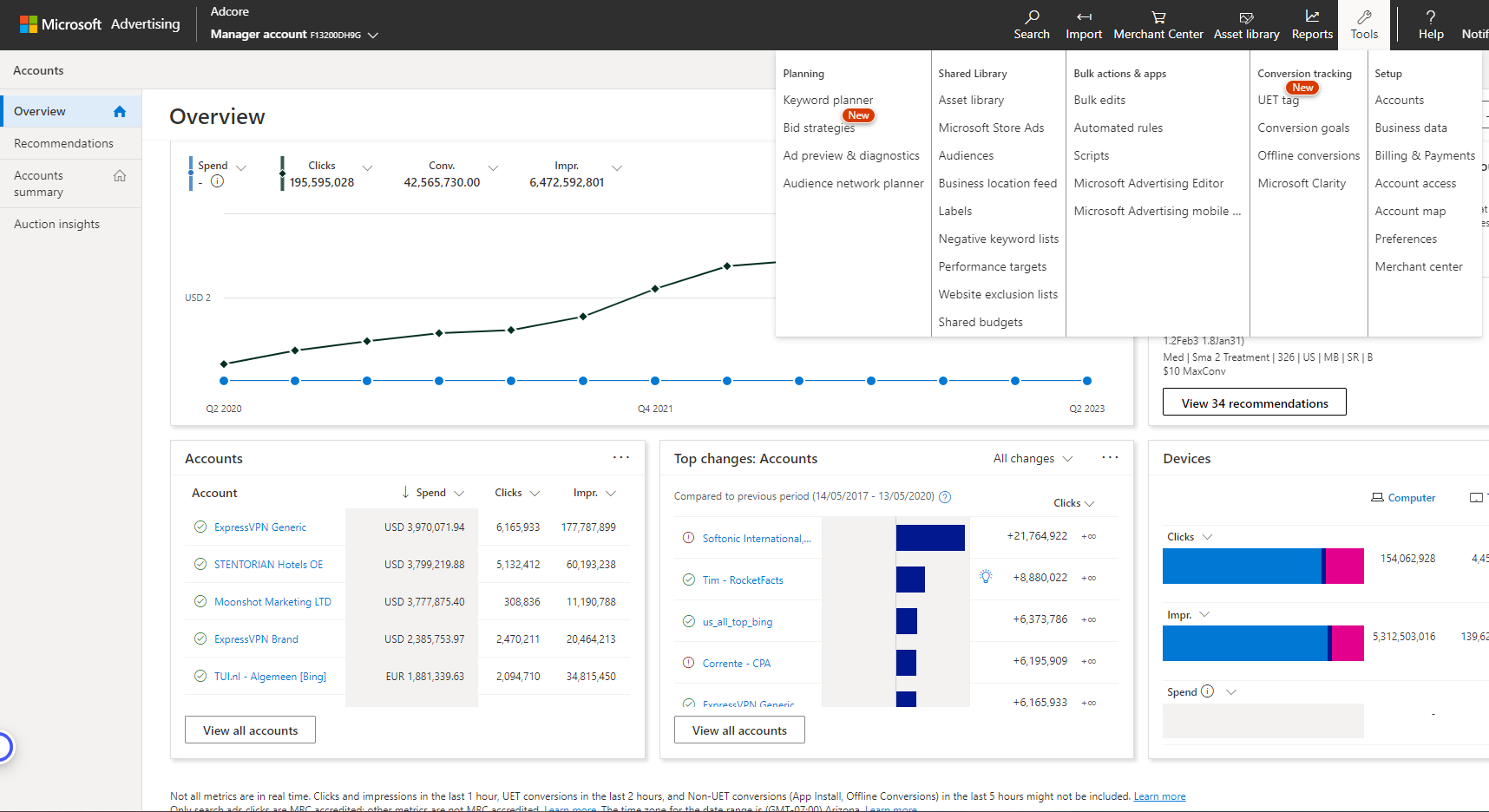 $500 Microsoft Ads Coupon: Get The Free 2025 Coupons [2 Easy Ways ...