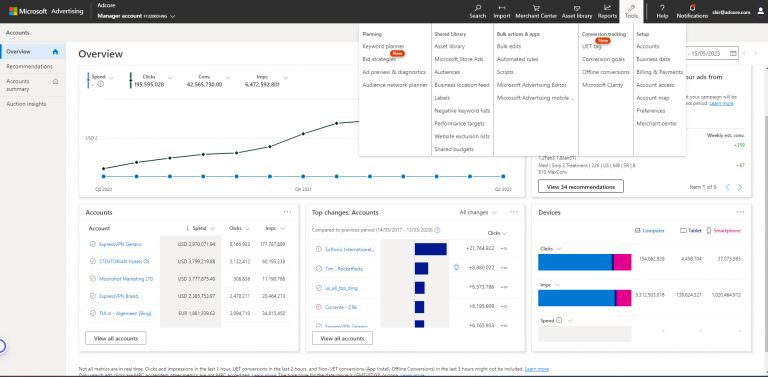 $500 Microsoft Ads Coupon: Get The Free 2025 Coupons [2 Easy Ways ...