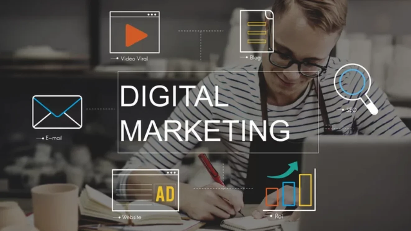 Mastering the Art of Digital Marketing: Choosing the Right Method for ...