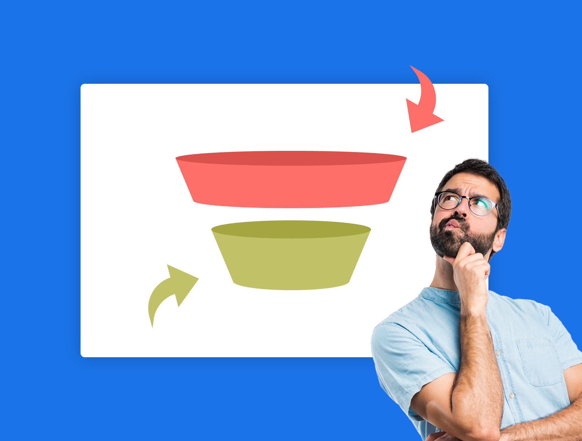 Top of Funnel vs Bottom of Funnel | Adcore Blog