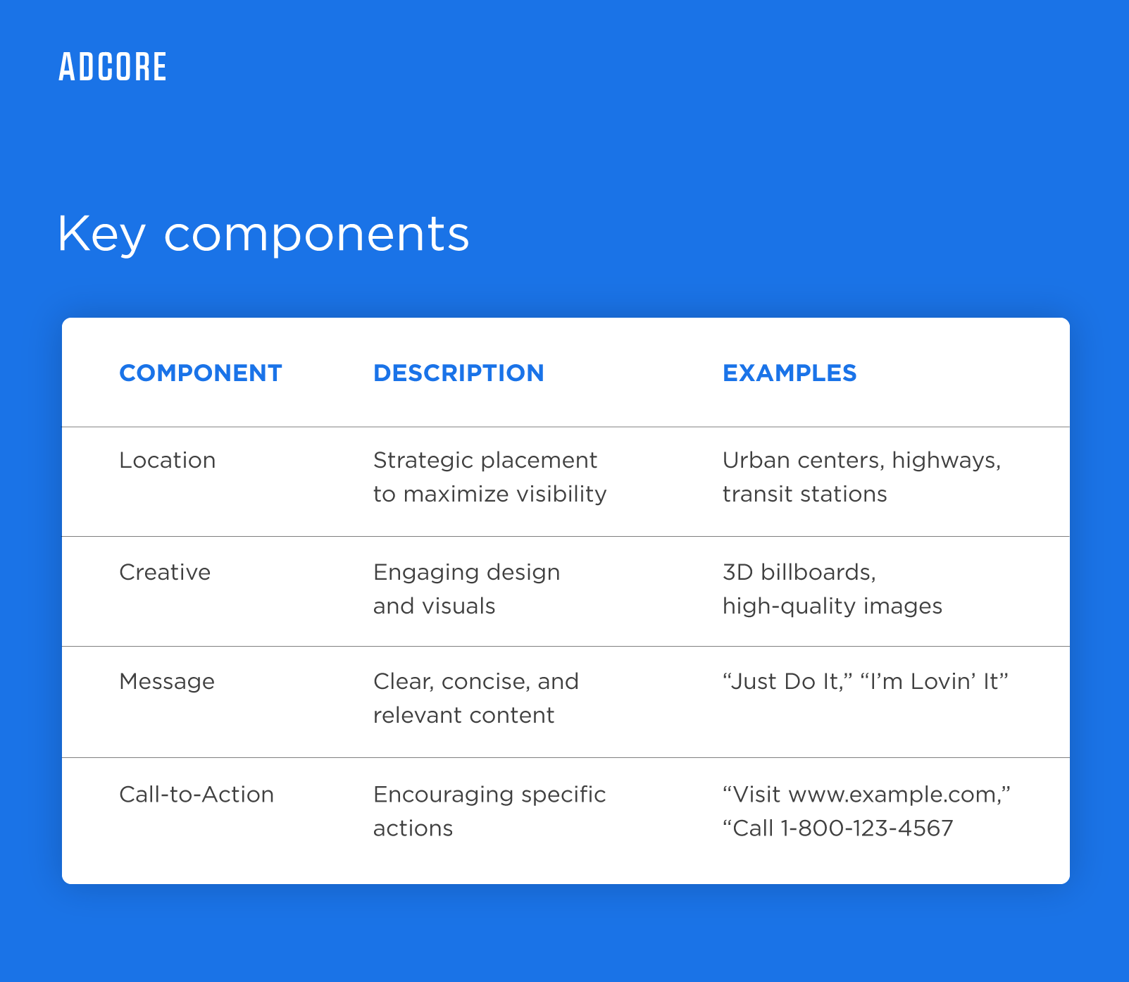 Outdoor Advertising: The Ultimate Guide | Adcore Blog