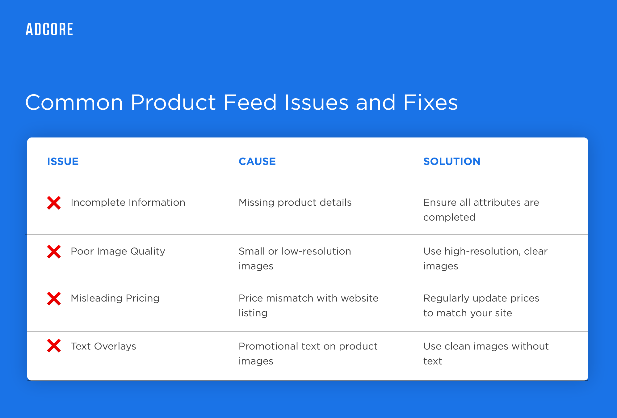 This is How to Avoid a Google Ads Suspension | Adcore Blog