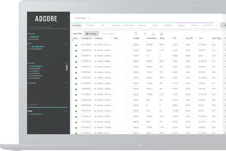Adcore - Effortless Digital Marketing Solutions