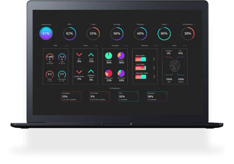 Adcore Elite | Digital Marketing Agency
